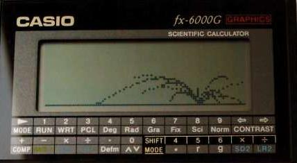 Casio - fx-6000G - - Calculatrice Graphique - Casio fx6000G - Casio.ledudu.com - bibliothèque ...